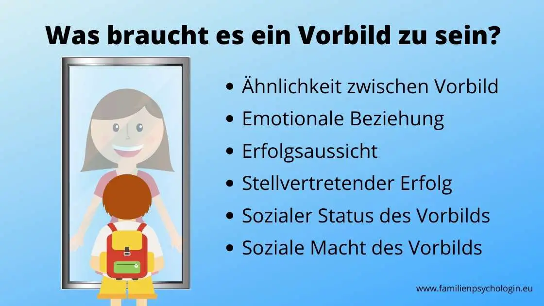 Wie bin ich ein gutes Vorbild für meine Kinder? - Psychologin Ines Wurbs